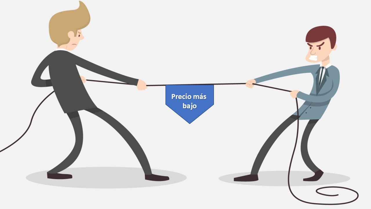 12 ejemplos de quejas y reclamos de clientes (y cómo gestionarlos ...